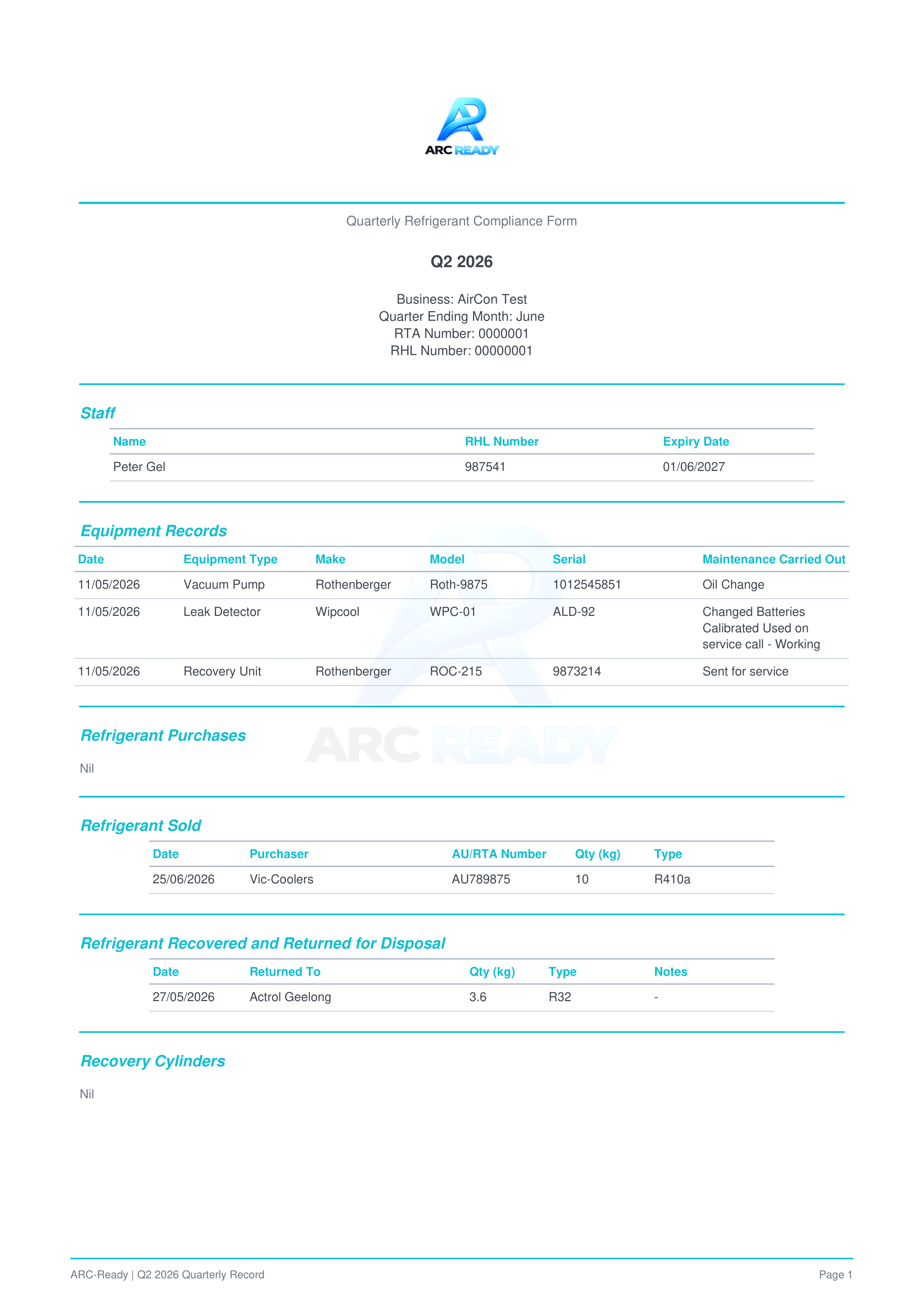 ARC Ready — Quarterly ARCtick compliance, done in minutes